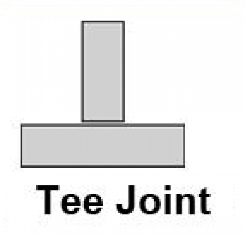 5 Essential Welding Joints And Positions You Need To Know