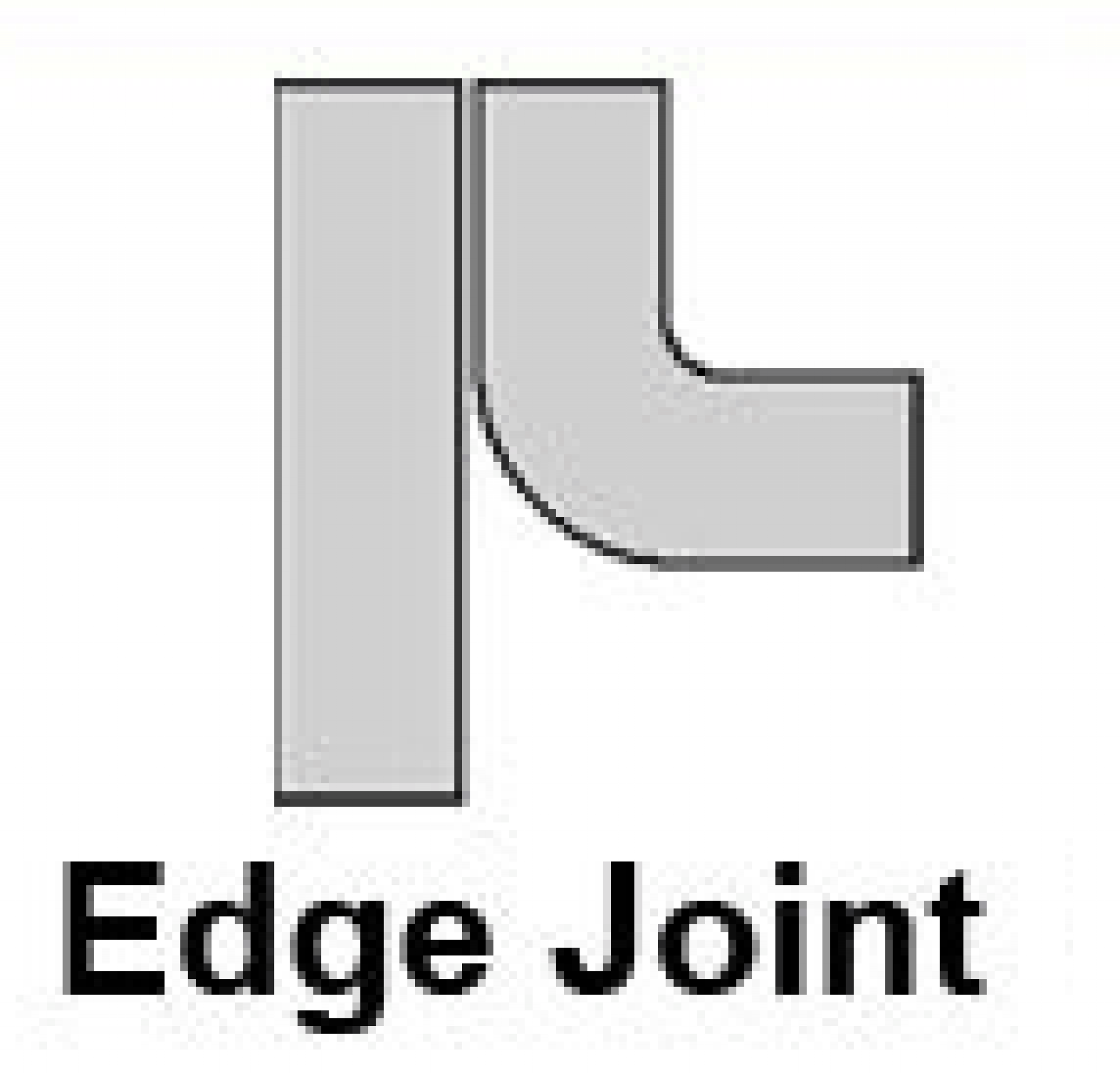 5 Essential Welding Joints And Positions You Need To Know